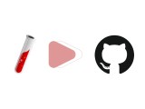Complete Jekyll Guide From Installation To Github Pages Blogging