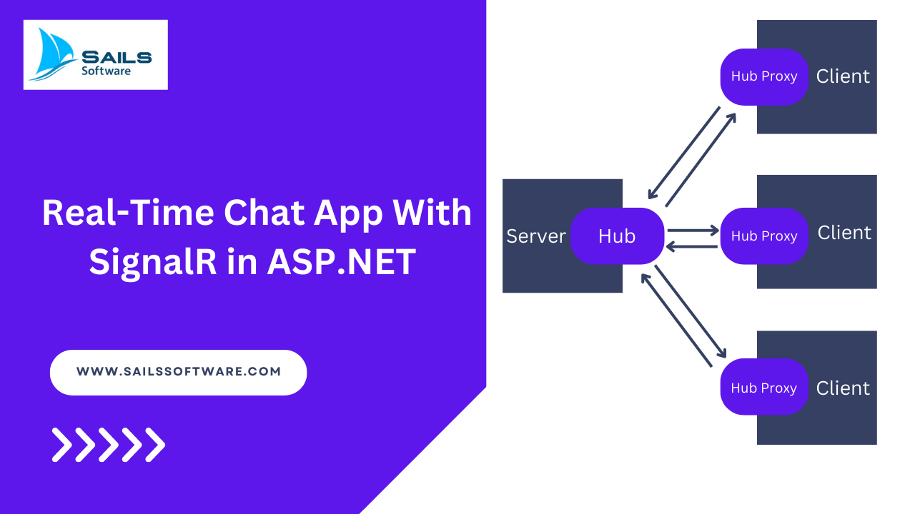 Real-Time Chat App with SignalR in ASP.NET | Sails Software