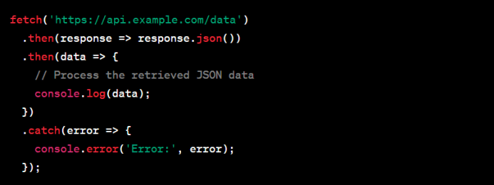 The Fetch Api In Javascript With An Examples 9739