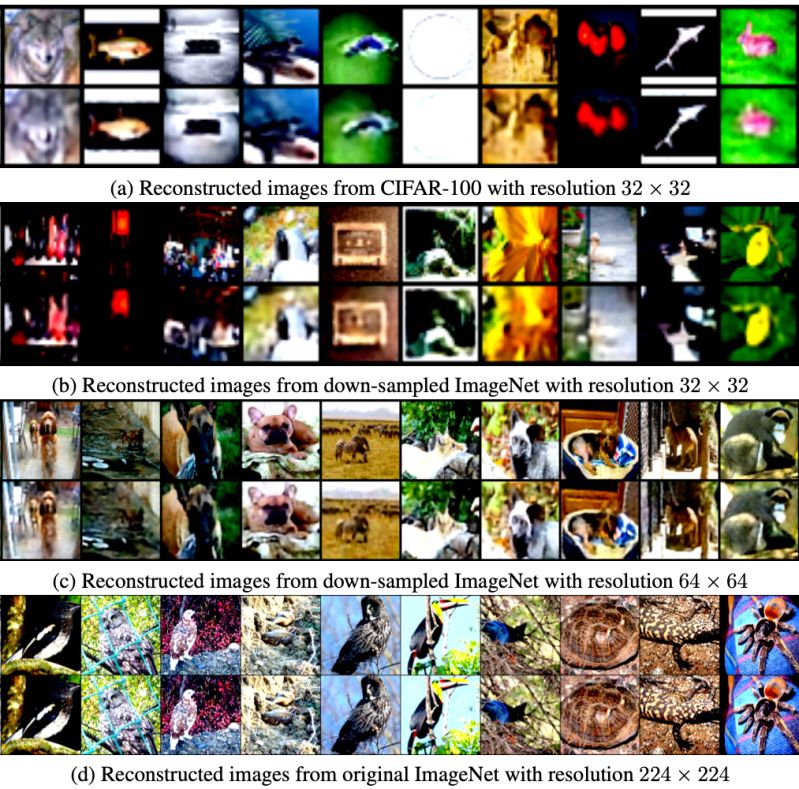 Cierelabs Github - Modern Space Art - Desktop