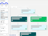 Process Mining Solutions Salient Process