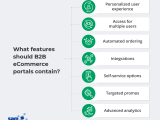 B2b Customer Portal Definition Benefits And Examples Sam Solutions