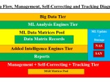 Sam Eldin Artificial Intelligence Switch Case Ai Model Agent Page