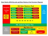 Sam Eldin Artificial Intelligence Switch Case Ai Model Agent Page