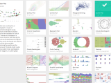 Data Visualization Tools