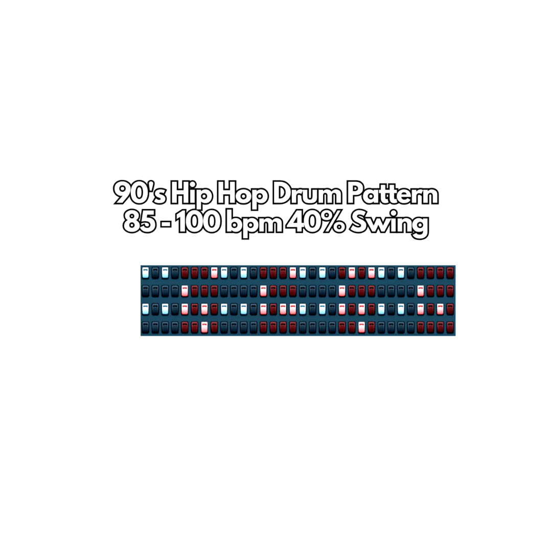 Free 90 S Hip Hop Drum Pattern Free 90 S Hip Hop Drum Loop Sampley