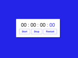 Stopwatch Stopwatcch Created With Javascript