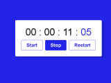 Stopwatch Stopwatcch Created With Javascript