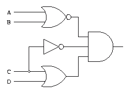 Logic Gates Truth Tables Examples | Cabinets Matttroy