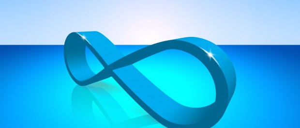 How To Hide Sticky Footer Of Jetpack Infinite Scroll In Wordpress Internet Growth Engine The