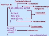 Function Definition In C Programming Language