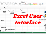 Overview Of The Excel User Interface Santexceltutorial