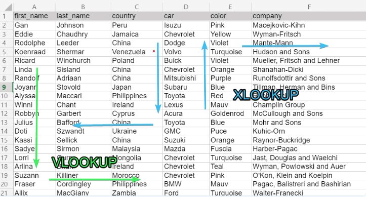 Xlookup Function Comprehensive Tutorial Of The Only Lookup Function - Download Ultra HD City Background | Mobile