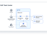 Btp Solution Diagrams Btp Solution Diagrams