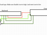 Logix Test Release