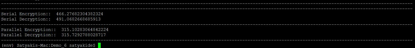 Improvement Of Pandas Data Processing Performance Using Multi Threading With The Queue Another