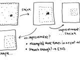 Tom Savage Tiny Bayesian Optimisation