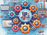 Structured Concurrency In Java 21 Simplifying Multithreaded