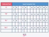 Java Command Line Arguments Scaler Topics