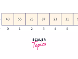 How To Declare An Array In Java Scaler Topics