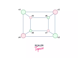 What Is Bipartite Graph Scaler Topics