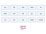 Css Variables Scaler Topics
