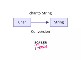Java Convert Characters To String