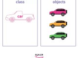 What Are Python Classes And How To Use Them Scaler Topics