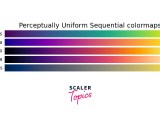 Adding Colormaps In Matplotlib Scaler Topics