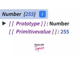 Javascript Number Scaler Topics