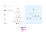 Pascal Triangle In Python Scaler Topics