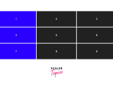 What Are Css Attribute Selectors Scaler Topics