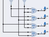 Decoder In Digital Electronics Scaler Topics