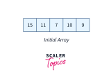 Insertion Sort In Java With Examples And Use Cases Scaler Topics