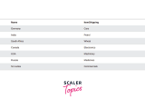 Sql Intersect Operator Scaler Topics