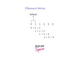 Fibonacci Series In Java Using Recursion Scaler Topics