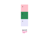 Flex Direction Css Property Scaler Topics