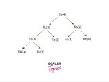 Which Data Structure Is Used For Implementing Recursion Scaler Topics