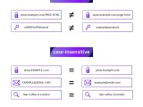 Is Python Case Sensitive Scaler Topics