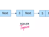 Difference Between Linear And Non Linear Data Structure Scaler Topics
