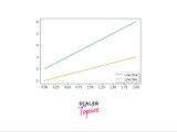 How To Add A Matplotlib Legend On A Figure Scaler Topics