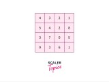 Matrix Library With Numpy Scaler Topics