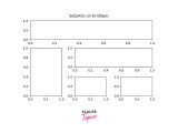 Matplotlib Insert Subfigures Scaler Topics
