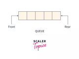 Queue In C Scaler Topics