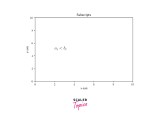 How To Use Latex Style Notations In Matplotlib Scaler Topics