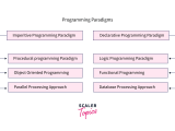 Why Java Is Not 100 Object Oriented Scaler Topics