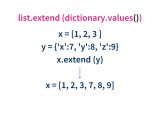 Python List Extend Method Scaler Topics