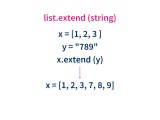 List Extend Solved Given An Intnode Struct And The Operating Functions