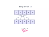 Reverse A String In C Scaler Topics