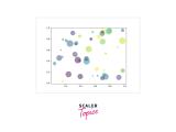 Scatter Plot In Python Scaler Topics